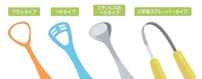 オーラルケアとは？デンタルケアとの違いやグッズの選び方、おすすめの方法｜wakanote